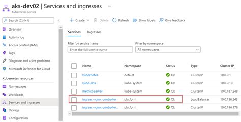 Chamindas Devops Journey With Msft Deploying Nginx Ingress To Aks