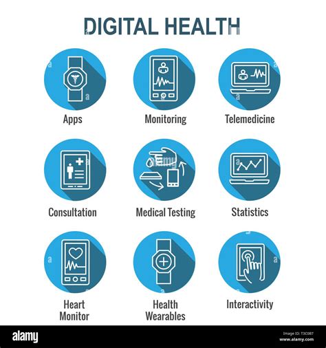 Digital Health Icon Set Wearable Technology Web Header Banner Stock