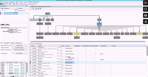 2025 S Best Demand Forecasting Software To Achieve 99 Availability