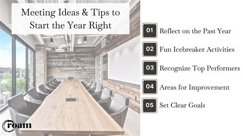 Fun Ways To Start A Meeting Kick Off 2025 The Right Way
