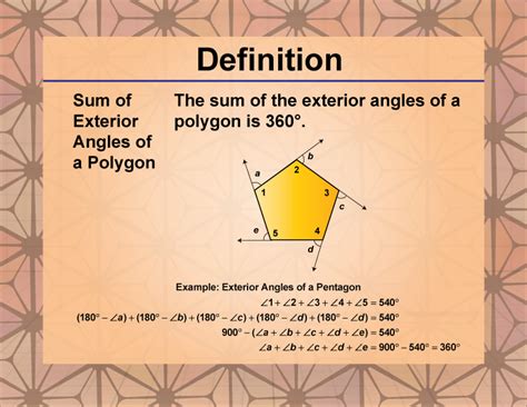 Polygon Exterior Angle Sum Example Exterior Angles Of Convex Polygons