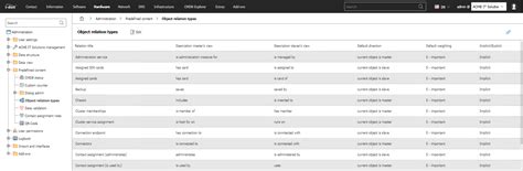 Object Relations Knowledge Base Object Relations Knowledge Base