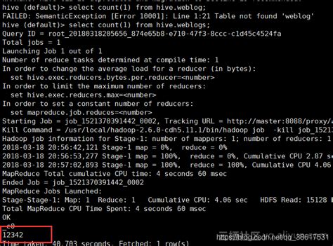 大数据项目实战之新闻话题的实时统计分析 It晓白 博客园