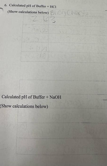 Solved Net Ionic Equation Of Hydrolysis B Study Of Buffers Chegg