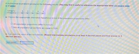 Solved A Multinomial Experiment Produced The Following