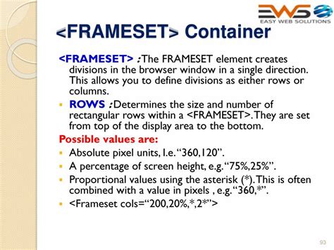 Html Powerpoint Slides Learnpick India