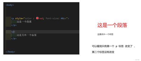 css 扫盲