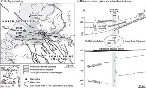 Figure 3 1 From Fluvio Deltaic Floodbasin Deposits Recording Differential Subsidence Within A