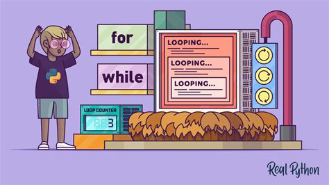 Nested Loops In Python Real Python