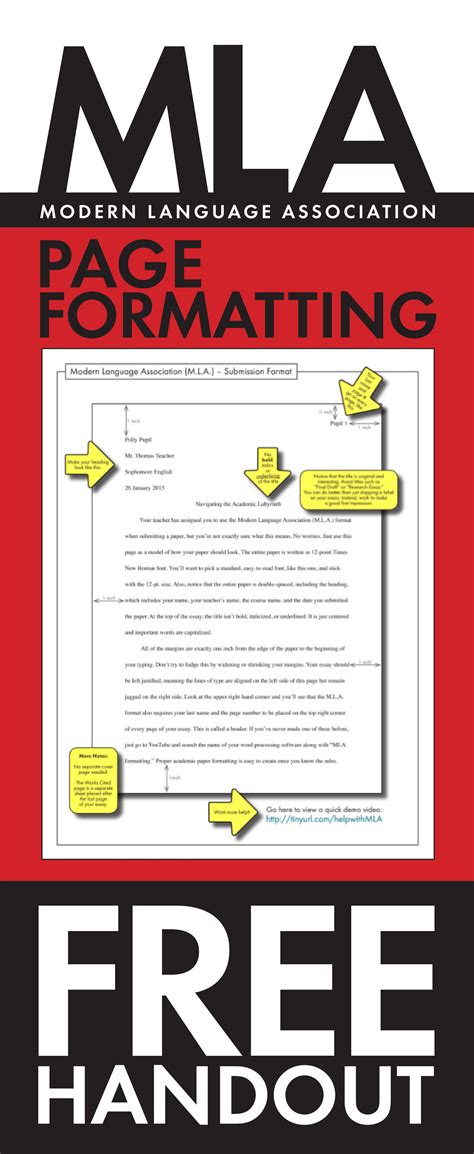 MLA Paper Formatting FREE Handout To Model M L A Front Page Submission Format Teaching