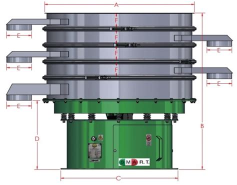 Circular Vibrating Screen Separators Smart