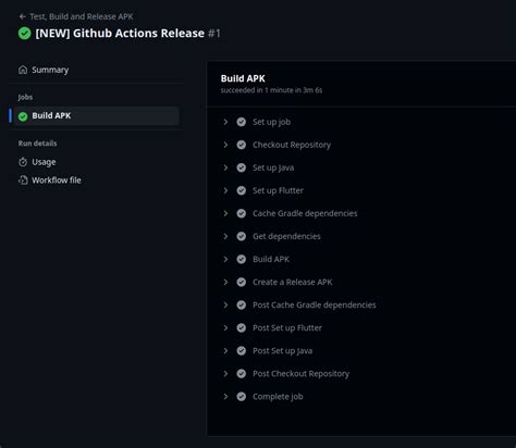 github actions bilan flutter ci cd devops journey