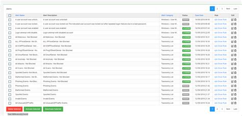 Surelog Siem Sample Use Cases Rulesandmodels Surelog Advanced Threat