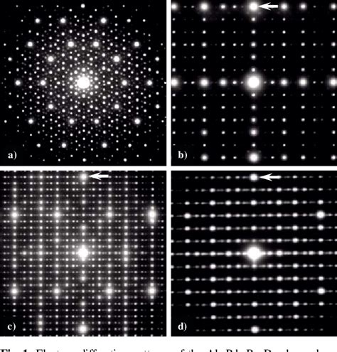 Figure 1 From Decagonal Quasicrystal Of A New Structural Type Semantic Scholar