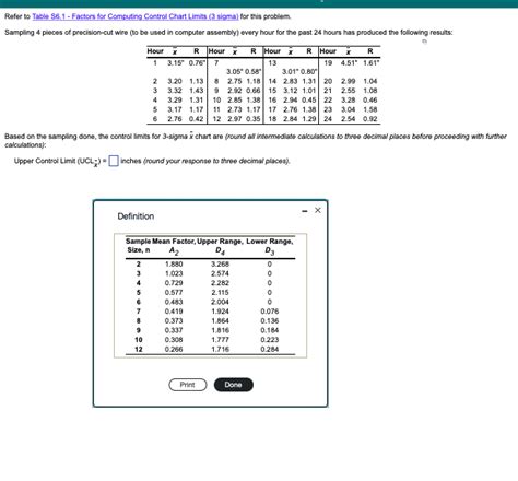 Solved B Lower Control Limit C Based On The X Chart Chegg