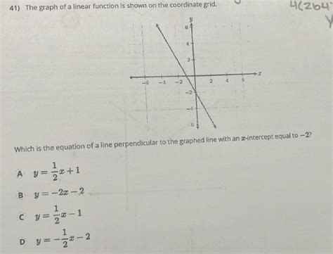 Solved 41 The Graph Of A Linear Function Is Shown On The Coordinate