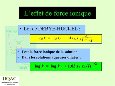 Ppt Cinétique Chimique Powerpoint Presentation Free Download Id