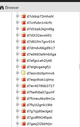 Integrate Salesforce With Heroku Using Heroku Connect And Postgres