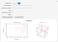 Constrained Optimization Wolfram Demonstrations Project