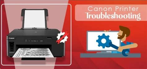 PPT Fix Canon Printer Troubleshooting Problem PowerPoint Presentation ID