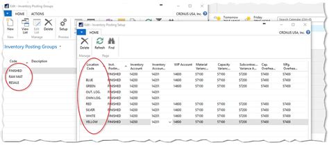Inventory Posting Setup By Location In Dynamics NAV