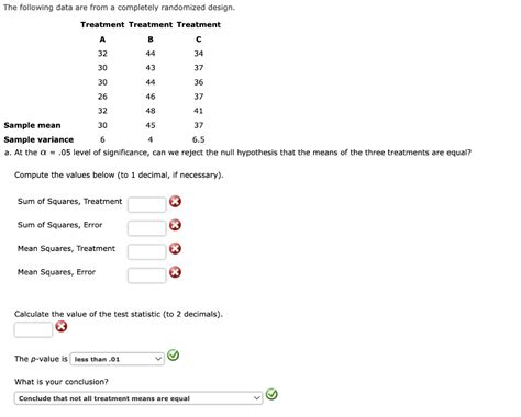 solved the following data are from a completely randomized