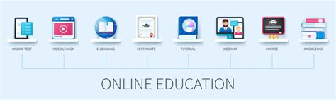 Online Training Banner Images Browse Stock Photos Vectors And Video Adobe Stock