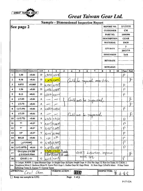 Dimensional Inspection Report Pdf