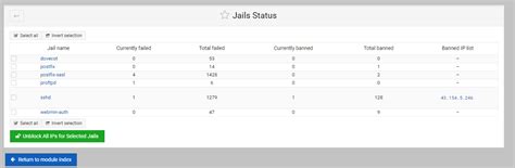 Imap Problem With Postfix Help Home For Newbies Virtualmin Community