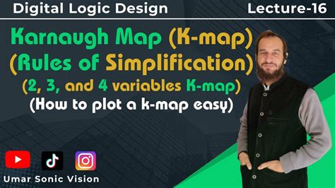 Lecture16 I Karnaugh Map K Map Explained Easy Rules To Simplify Boolean Expressions Youtube