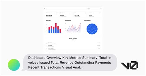 dashboard overview key metrics summary total invoices issued total