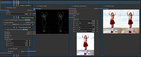 GUIDE English Version For AnimateDiff Workflow With ControlNet And FaceDetailer Civitai