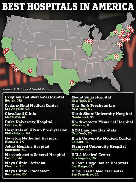 List Of Hospitals In The Usa Largest Hospitals In The Us Ybbyg