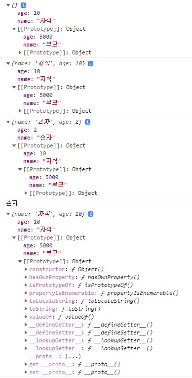 Javascript Es5 Inheritance 상속