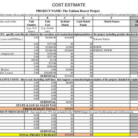 Home Construction Cost Spreadsheet Printable Spreadshee Home Build Cost Spreadsheet Free Home