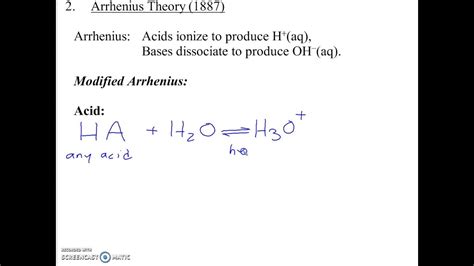 Modified Arrhenius Theory Youtube