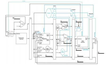 Solved Note For This Assignment You Should Assume The