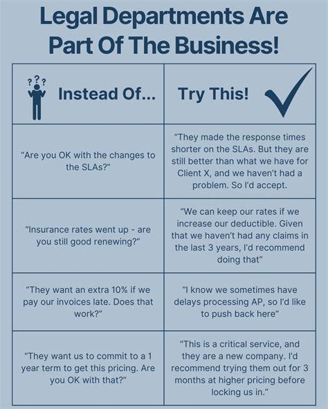 Firman Kurniawan On Linkedin What Ive Experienced If Its In The