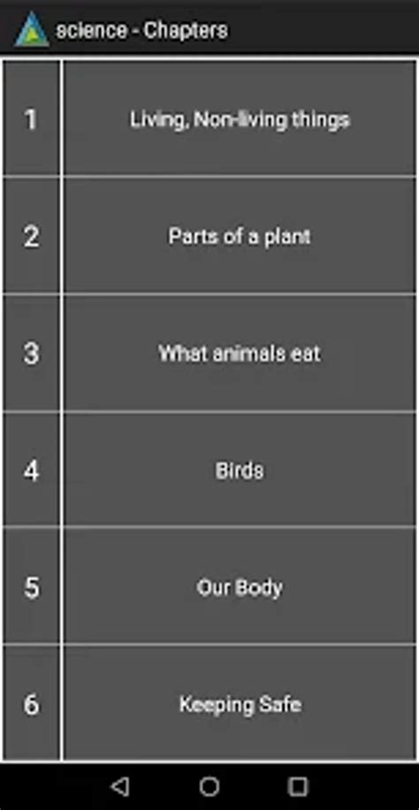 Cbse Class 7 For Android Download