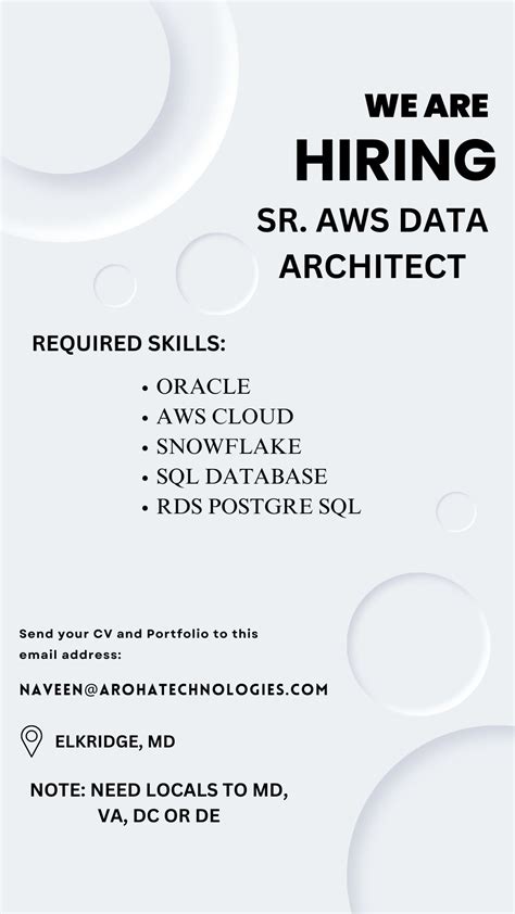 naveen chillasagaram on linkedin hiring postgresdba aws sql