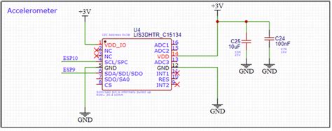 Pcb Review An Iot Playground Board Based On Esp32 S3 Wroom 1 Thank You Note Redesign