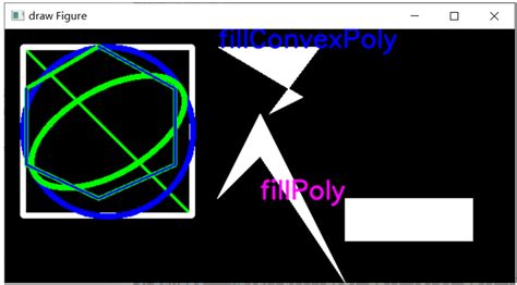 Opencv5：绘制图形opencv绘制图形 Csdn博客