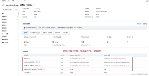 案例实战SpringBoot整合阿里云文件上传OSS 阿里云开发者社区