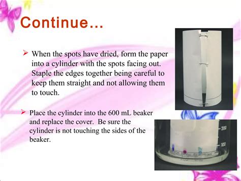 Planarchromatography Ppt