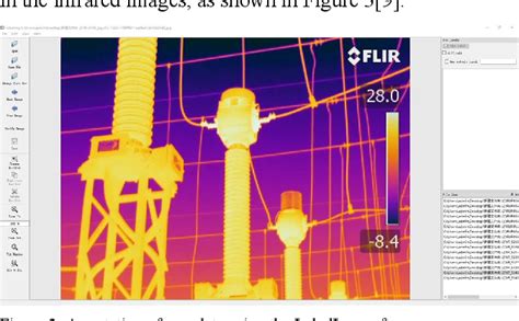 Figure 1 From Exploration On Intelligent Detection Methods For Substation Equipment Based On