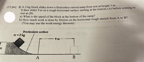 solved 2 a 2 kg block slides down a frictionless curved