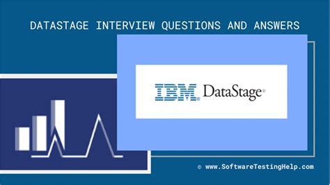 sdet interview questions and answers complete guide