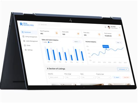 Real Estate Pro Dashboard Uiux Design Behance