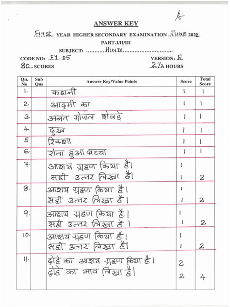 Hsslive Xi June 2022 Fy05 Hindi Pdf