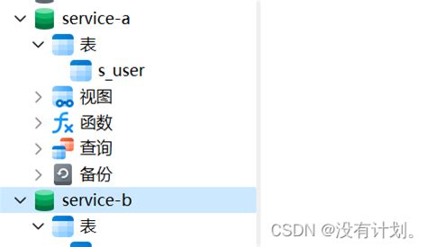 Spring Boot配置MySQL多数据源 springboot mysql配置 CSDN博客